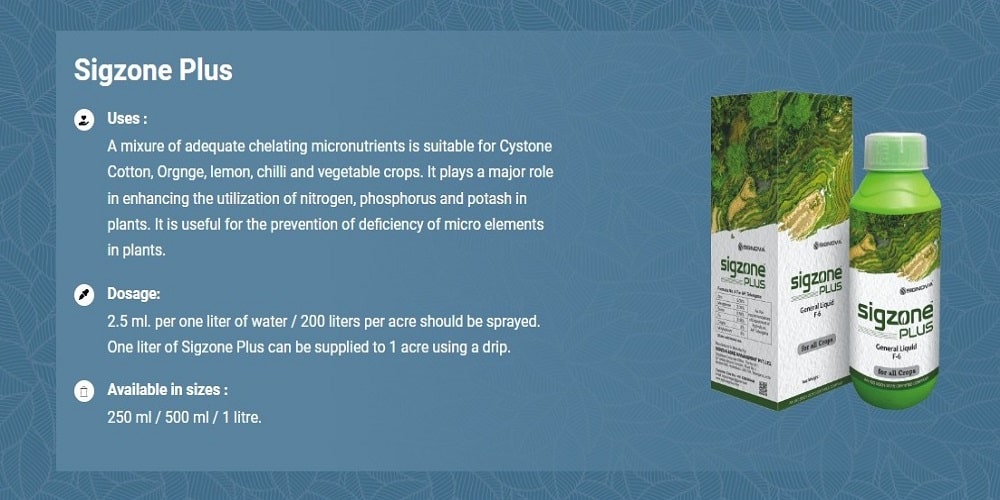 Best Micronutrients Company in India - signova